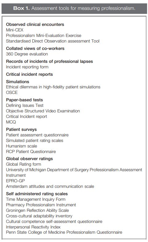 How to assess ‎professionalism?‎ | Staff Portal