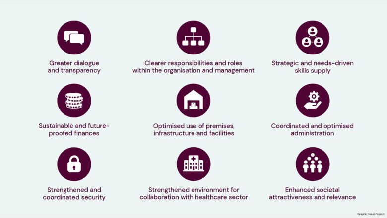 Achieving KI's vision through prioritised focus areas | Staff Portal